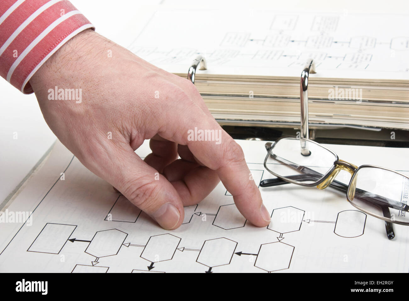 Index finger and thumb hi-res stock photography and images - Alamy