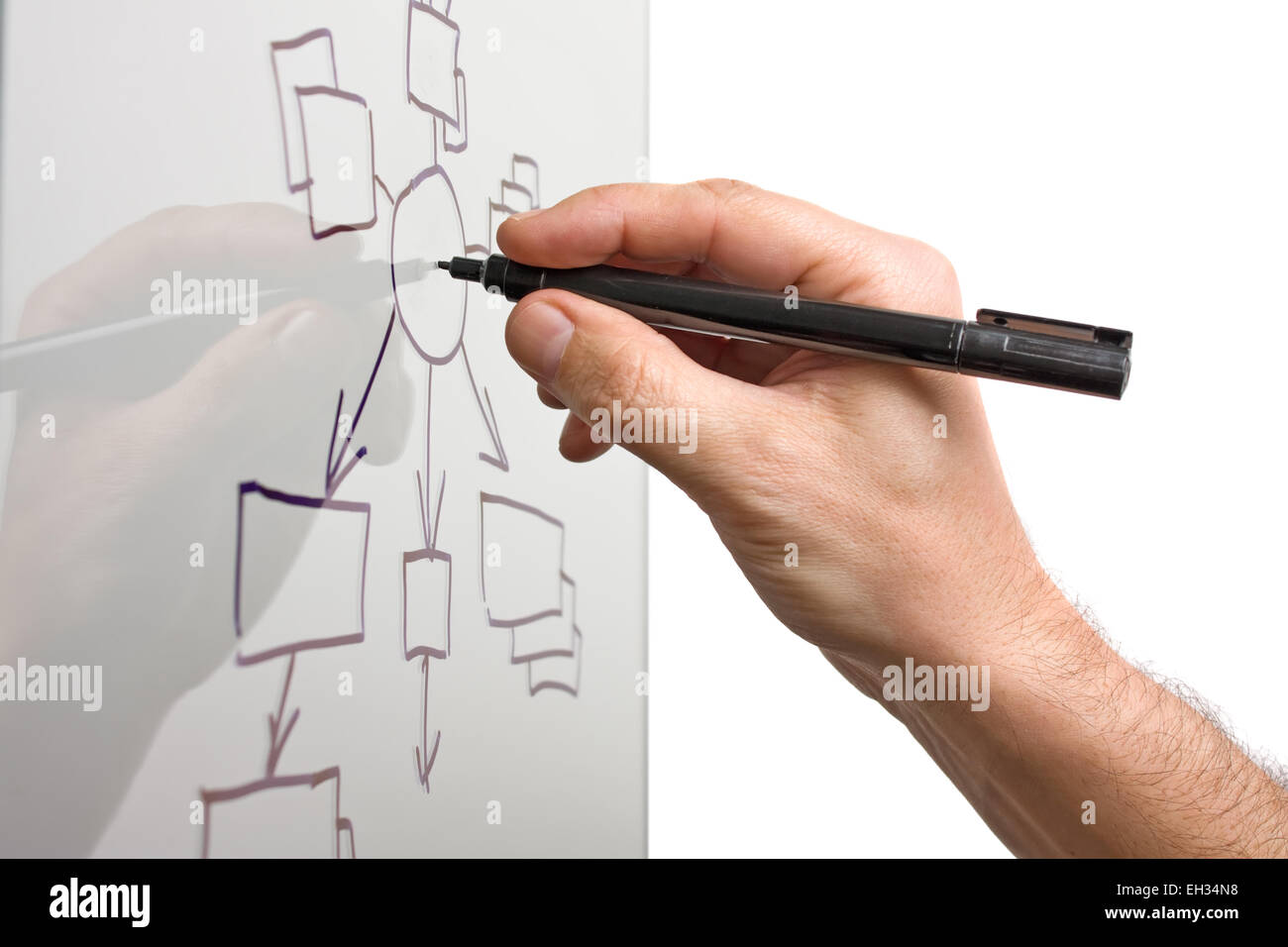 hand draws a block diagram on a transparent glass Stock Photo - Alamy