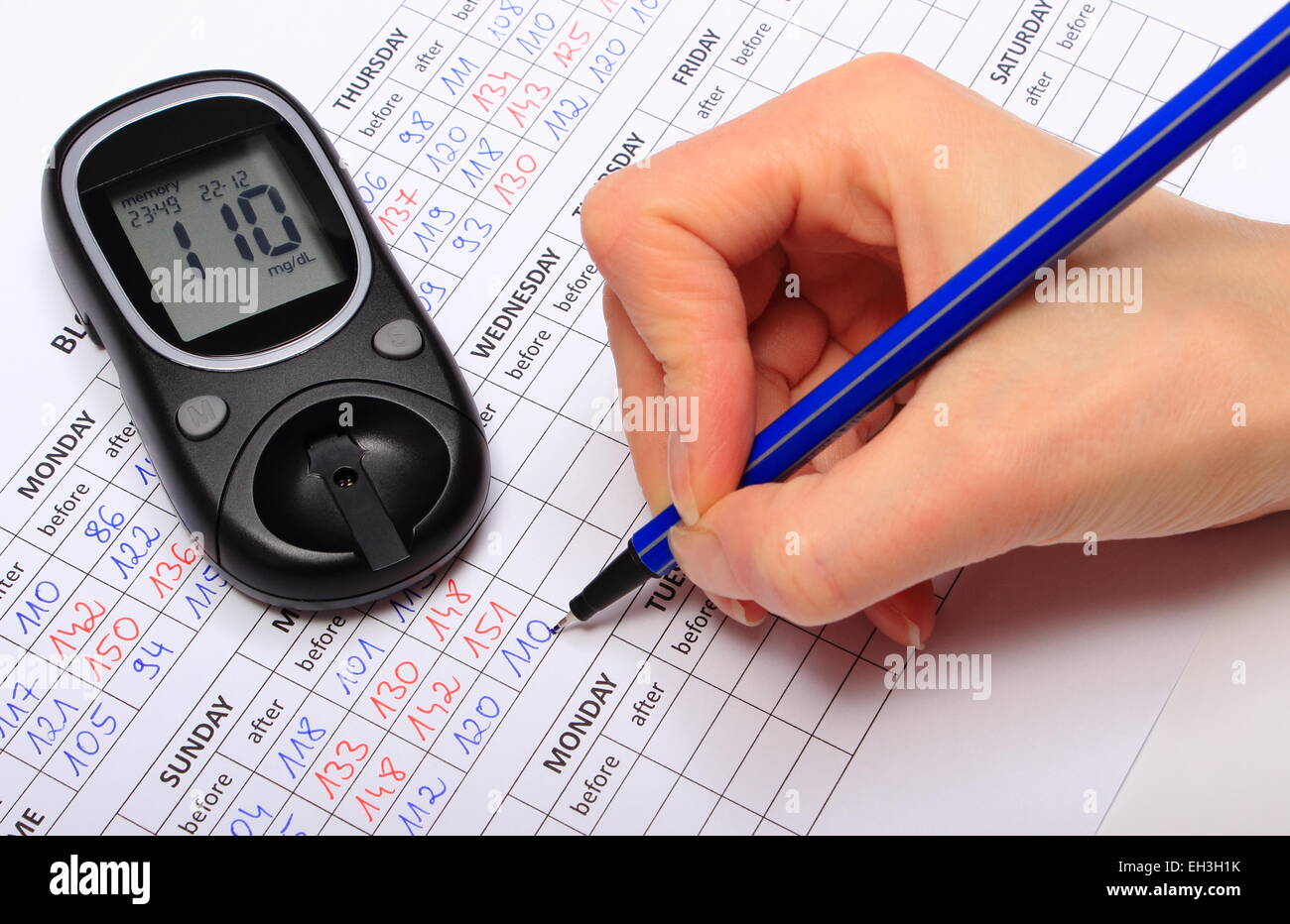 Hand of woman writing data from glucometer to medical form, result of ...