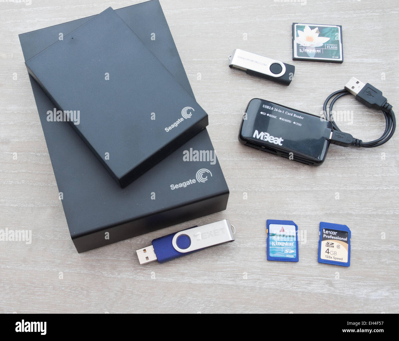 Storage devices High Resolution Stock Photography and Images - Alamy