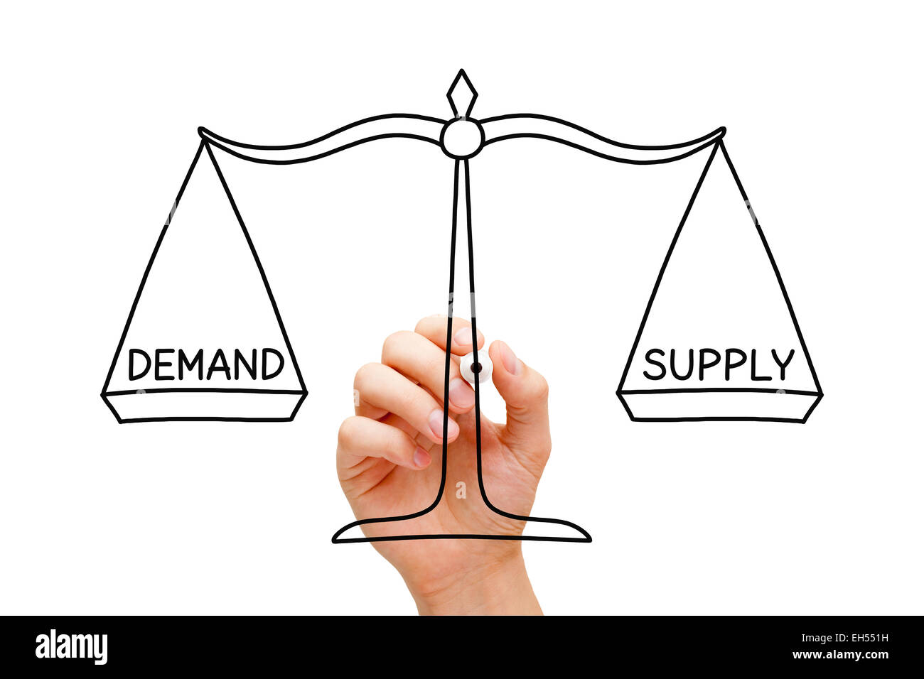 Hand drawing Demand Supply scale concept with black marker on ...