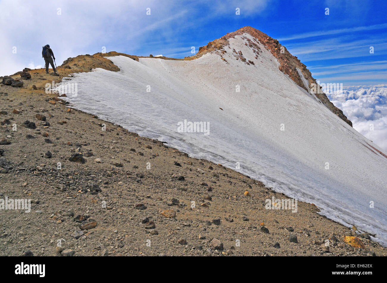Summit ridge on Iztaccihuatl, Mexico Stock Photo - Alamy