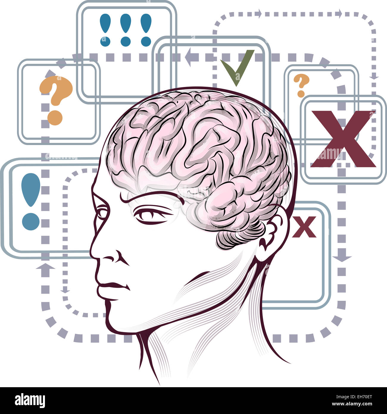 Illustration with human head against marked plates, paths and arrows as ...