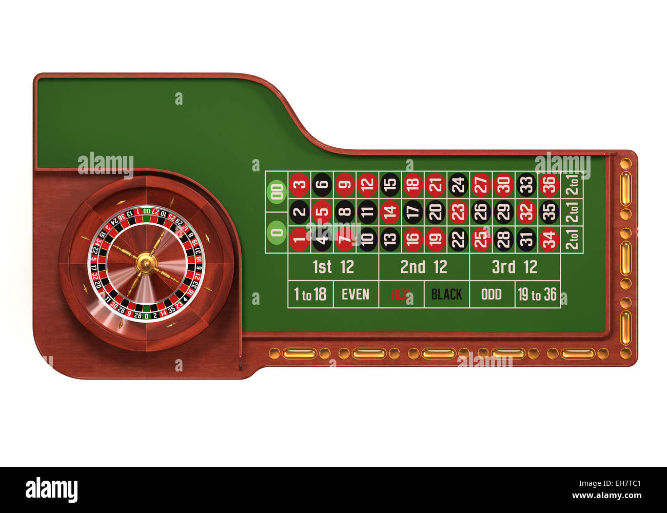 Roulette Table Payouts