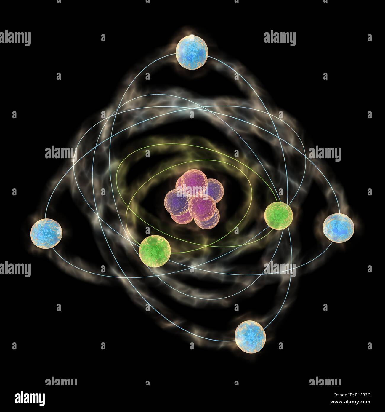 Planetary Or Solar System Atom Model