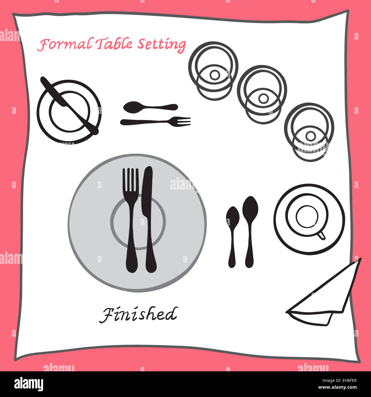 Finished. Dining table setting proper arrangement of cartooned cutlery ...