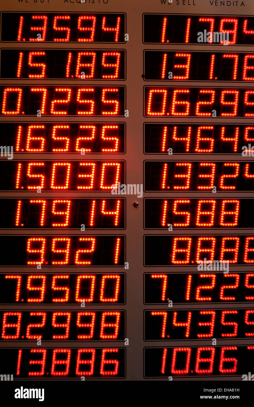 Exchange display hi-res stock photography and images - Alamy