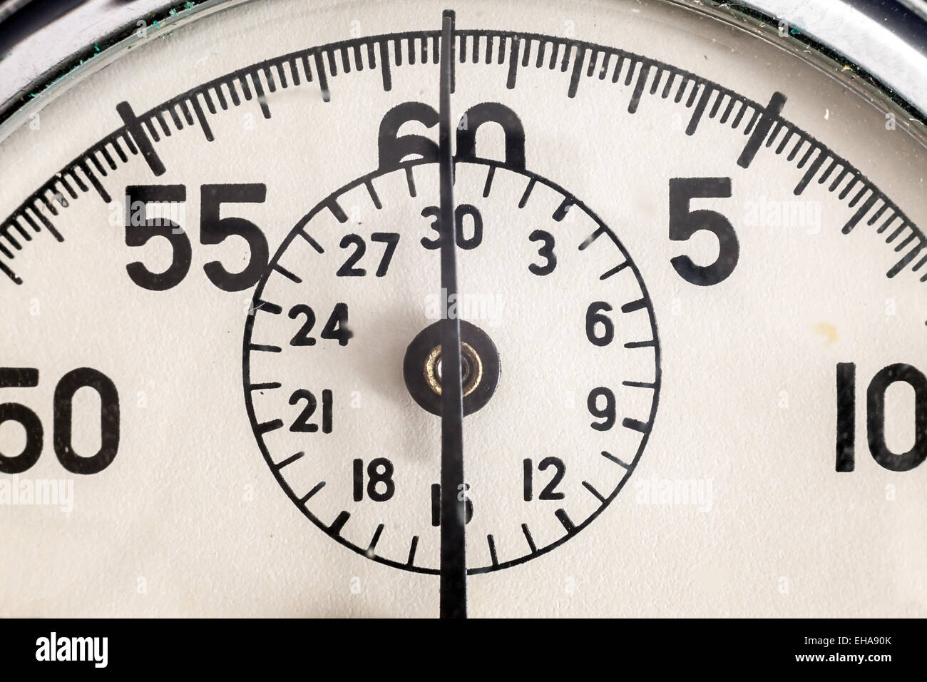 Details of an old, retro style, Russian stopwatch Stock Photo - Alamy