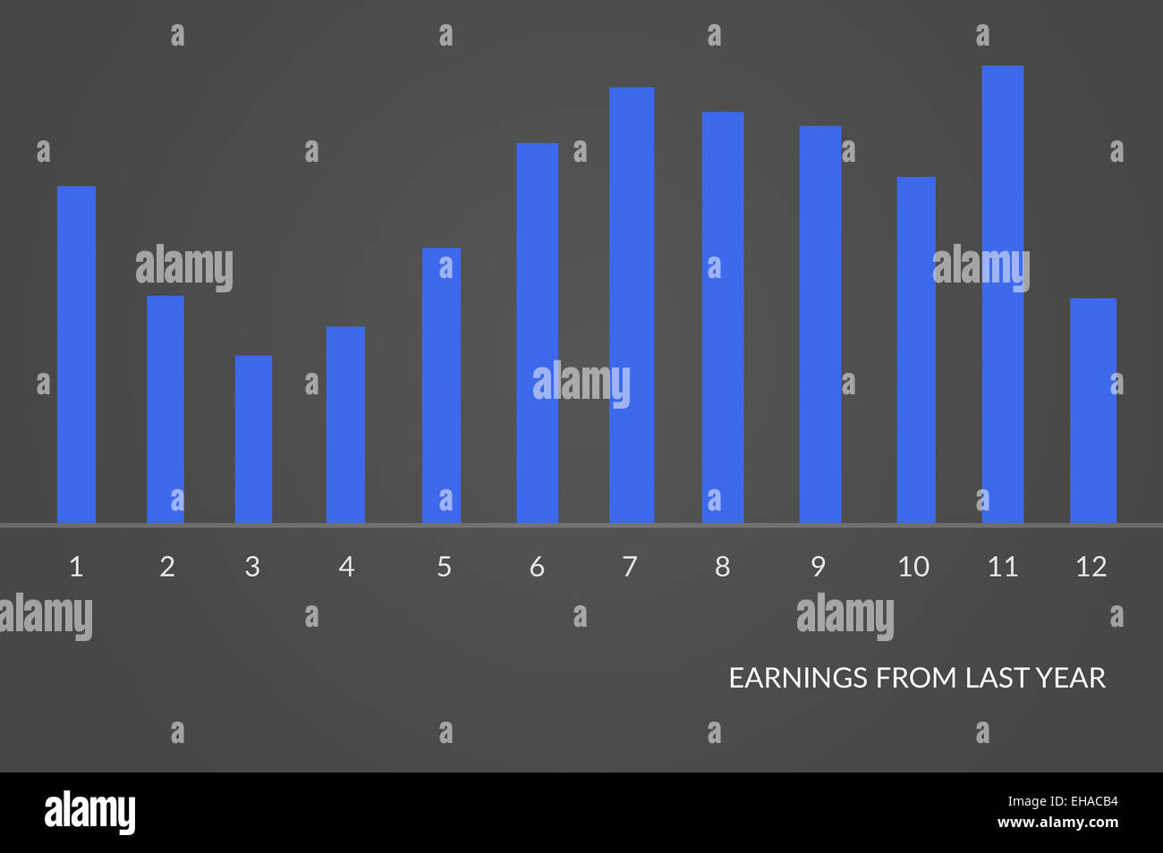 Financial statements review charts Stock Photo - Alamy