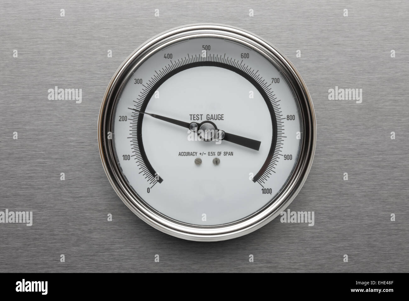 Pressure gauge indicator hi-res stock photography and images - Alamy