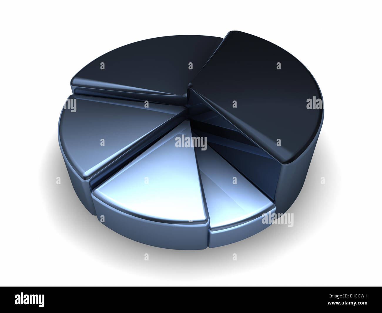 Pie Metallic Chart Stock Photo - Alamy