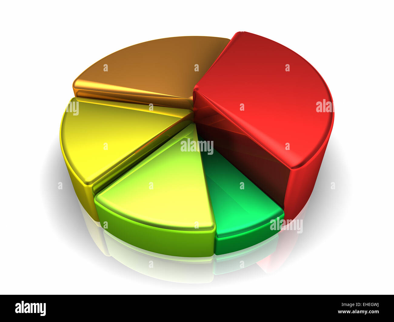 Money pie chart hi-res stock photography and images - Alamy