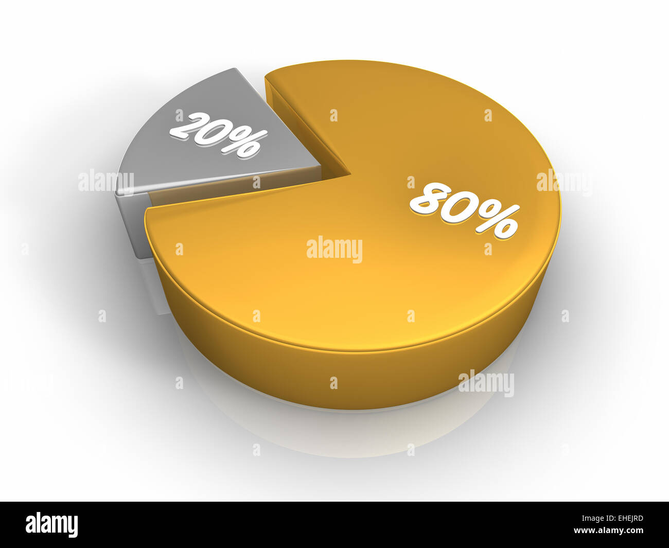 Pie Chart 80 20 percent Stock Photo - Alamy