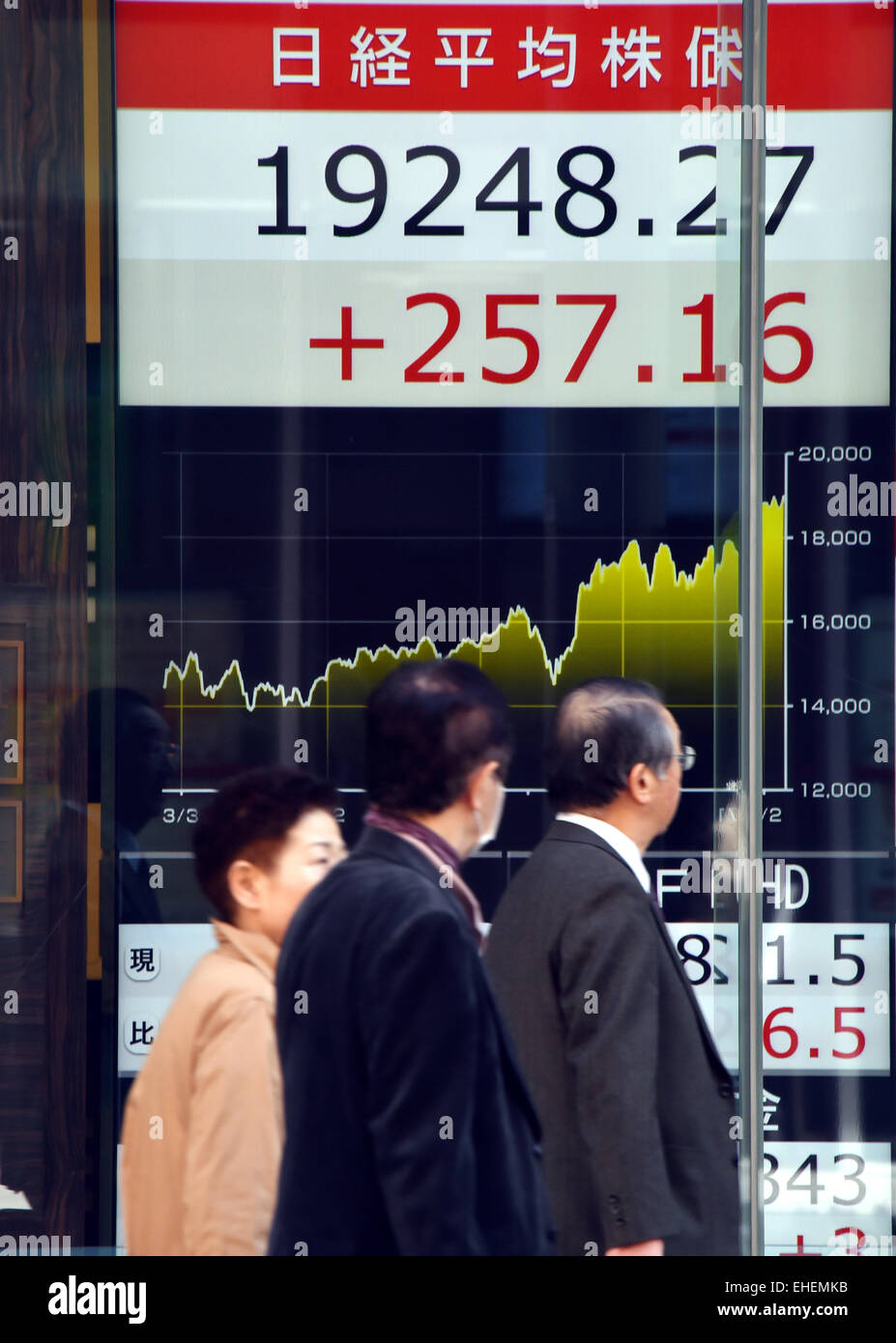 Tokyo, Japan. 13th Mar, 2015. The 225-issue Nikkei Stock Average rises ...