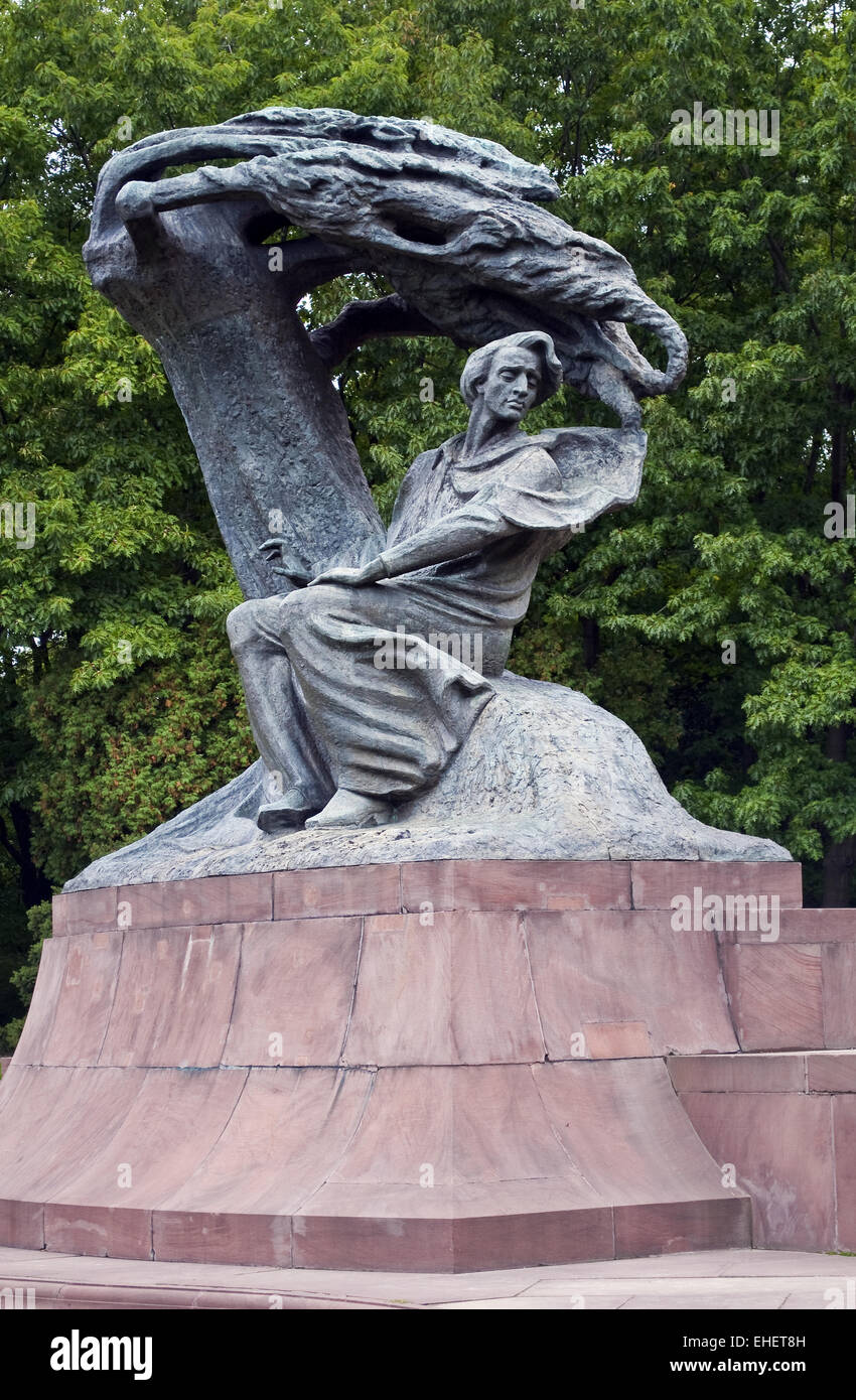 Chopin memorial hi-res stock photography and images - Alamy