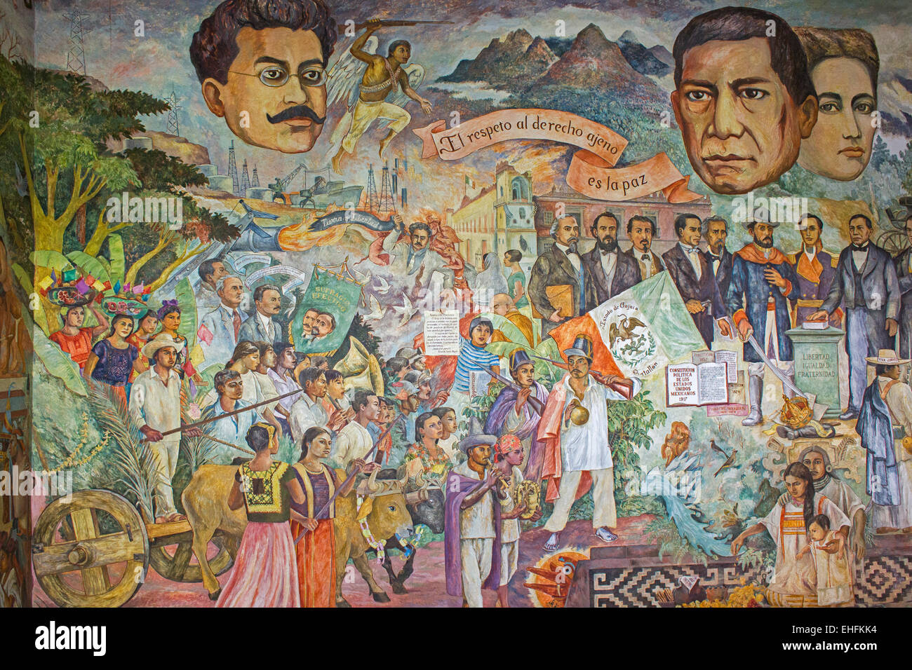 Oaxaca, Mexico - Details of a painting celebrating Oaxaca history and ...