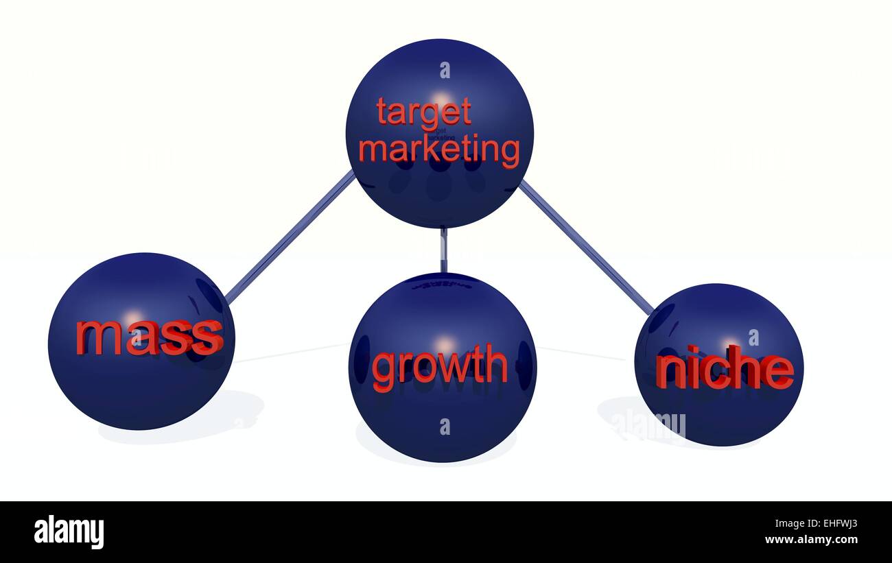 3d marketing Cut Out Stock Images & Pictures - Alamy