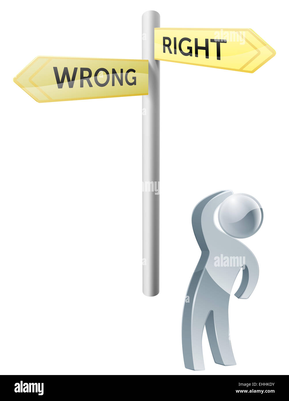 Conceptual illustration of a man looking up at a road sign post reading ...