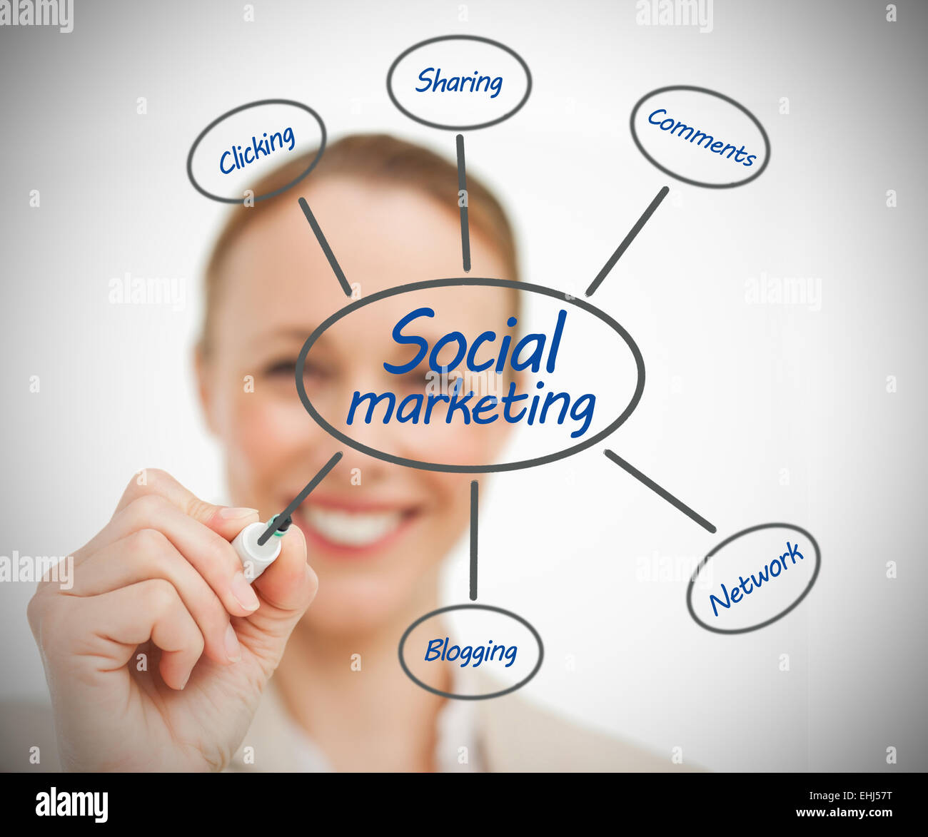 Fem circle hi-res stock photography and images - Alamy