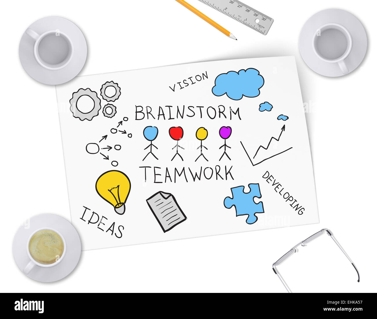 Brainstorming ideas for business project on sheet of paper Stock Photo ...