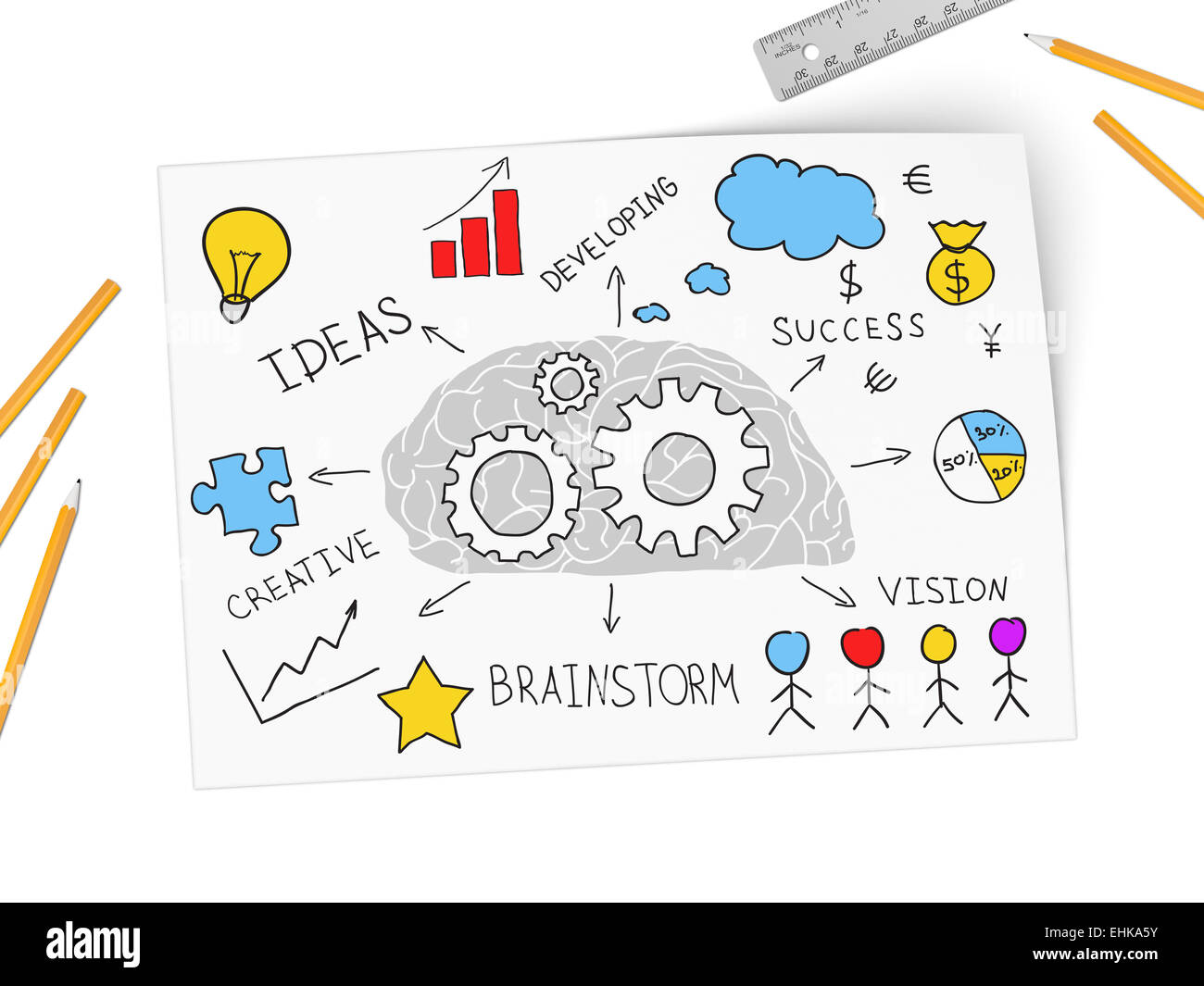 Brain works on new business by ideas Stock Photo - Alamy