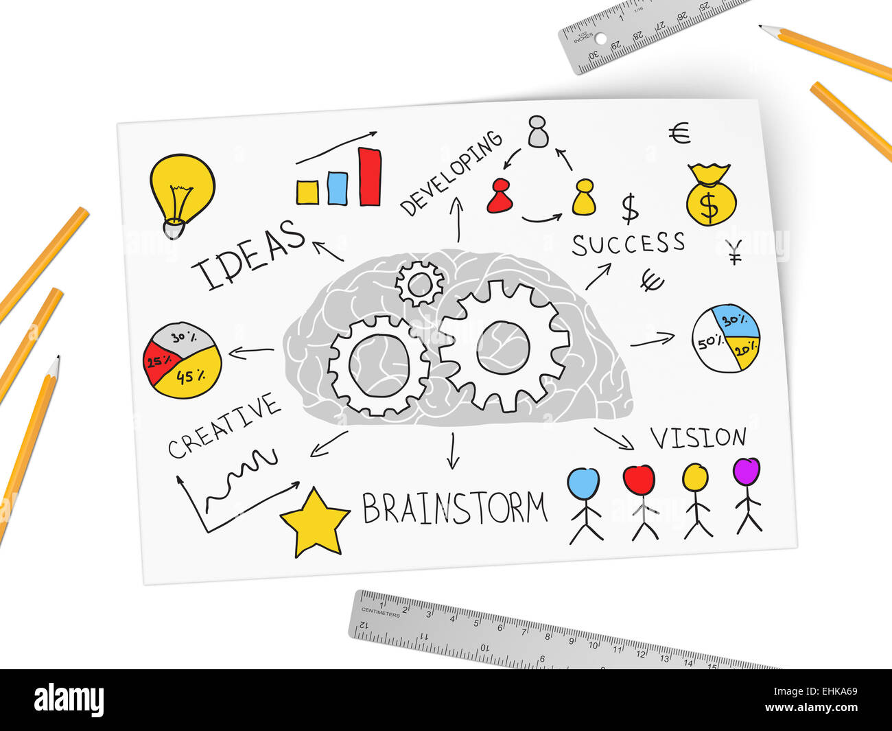 Brain works hi-res stock photography and images - Alamy