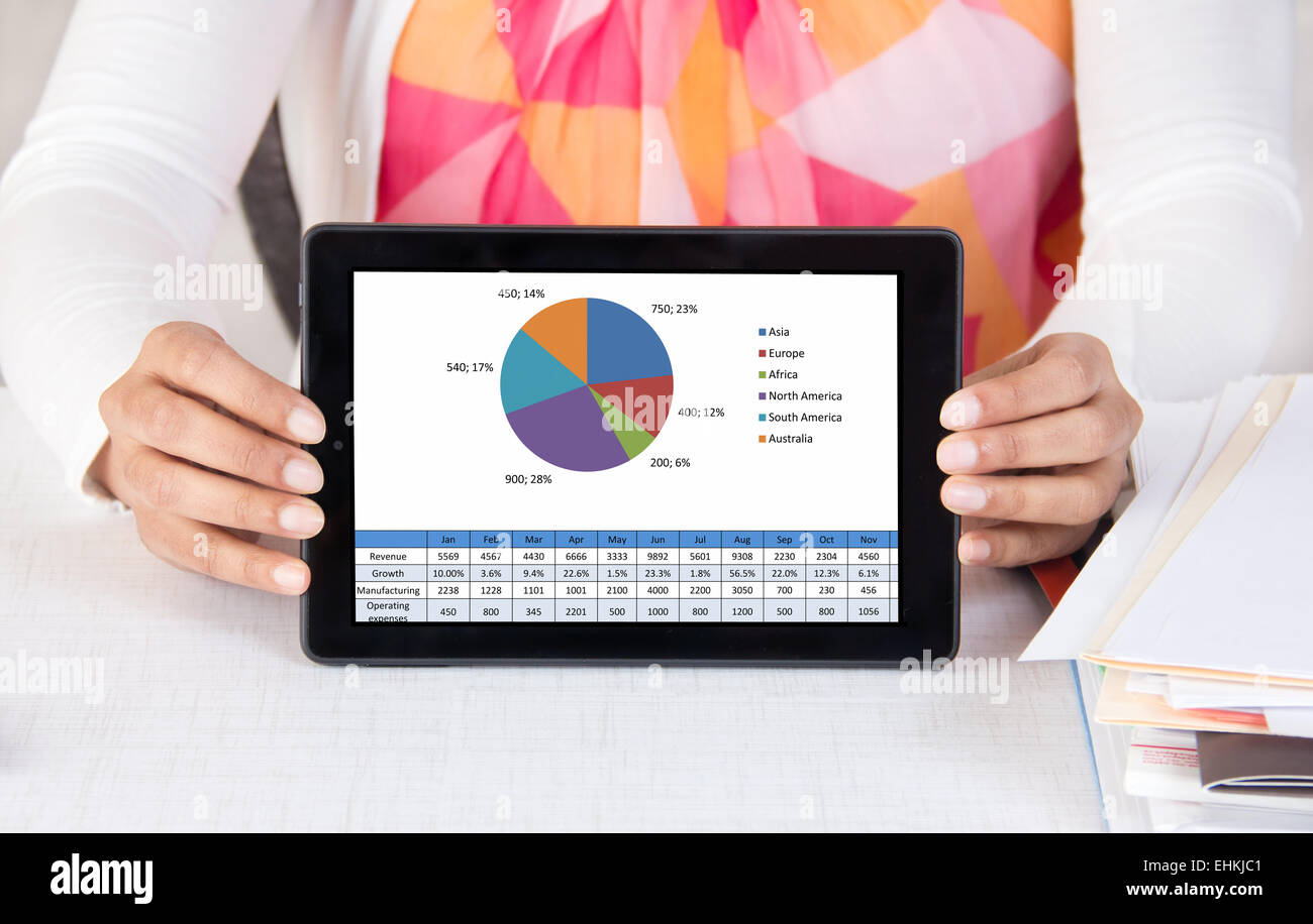 Official charts company hi-res stock photography and images - Alamy