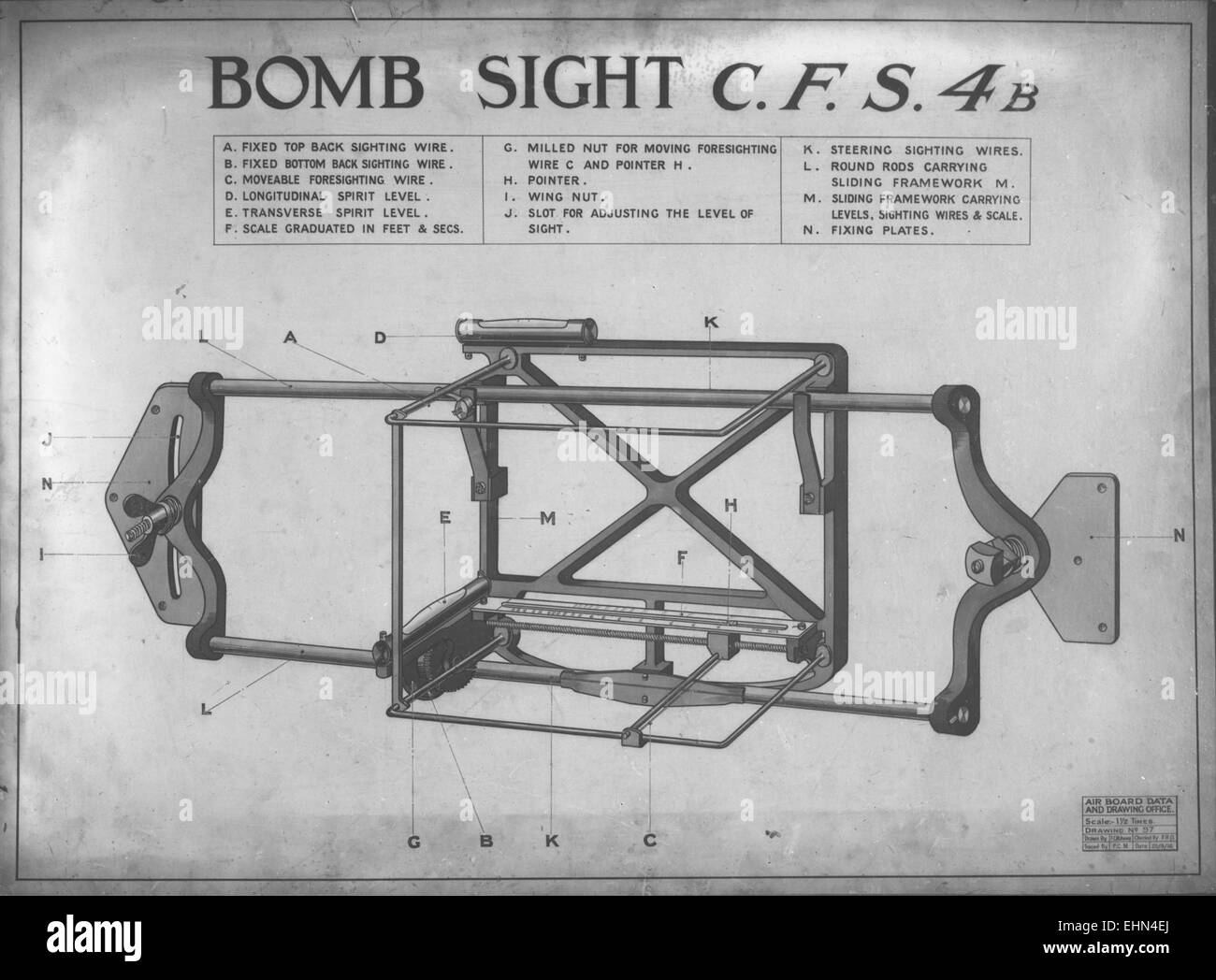 This lantern slide depicts a historical training image used for aerial ...