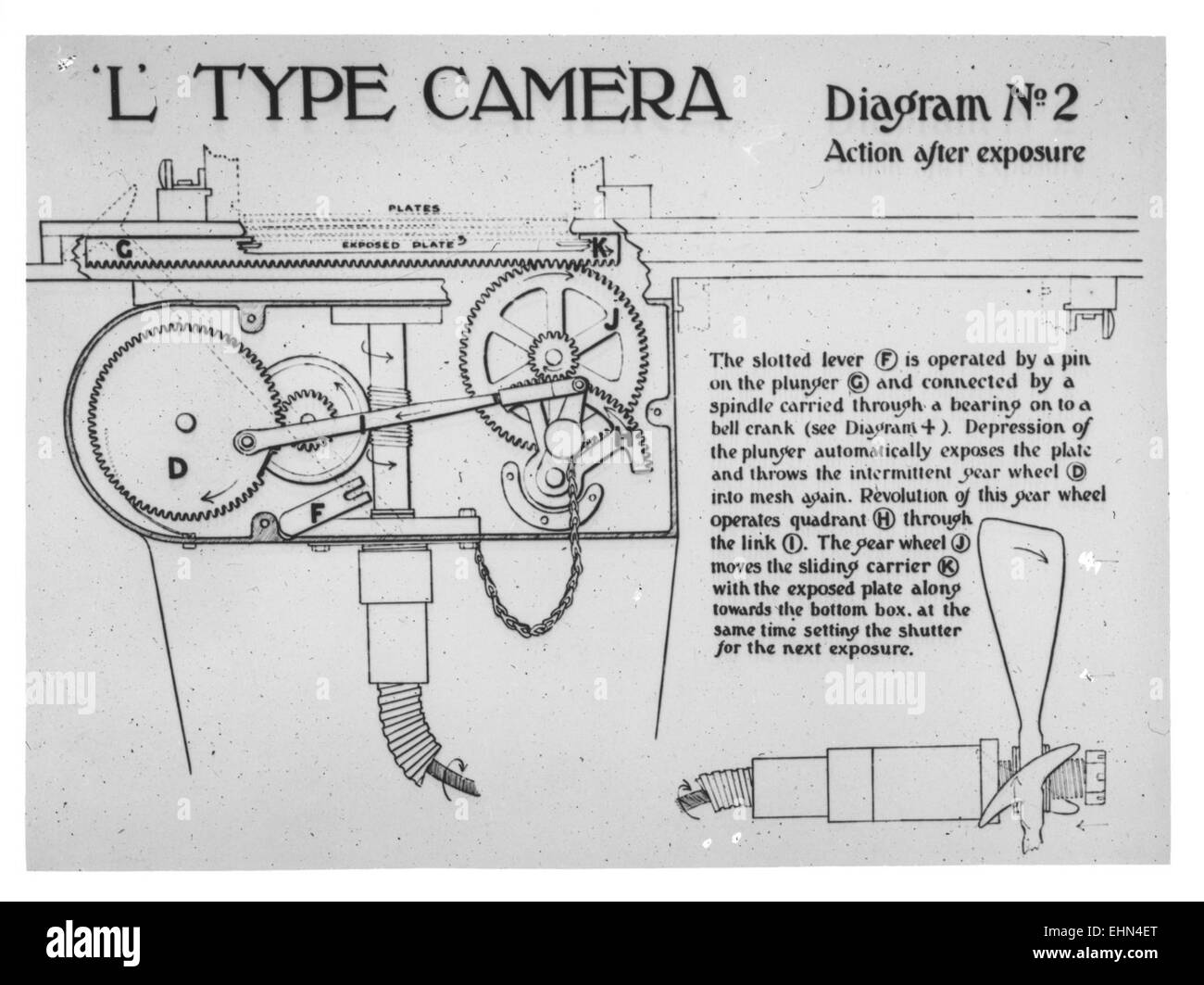 Historical photography military in Cut Out Stock Images & Pictures - Alamy