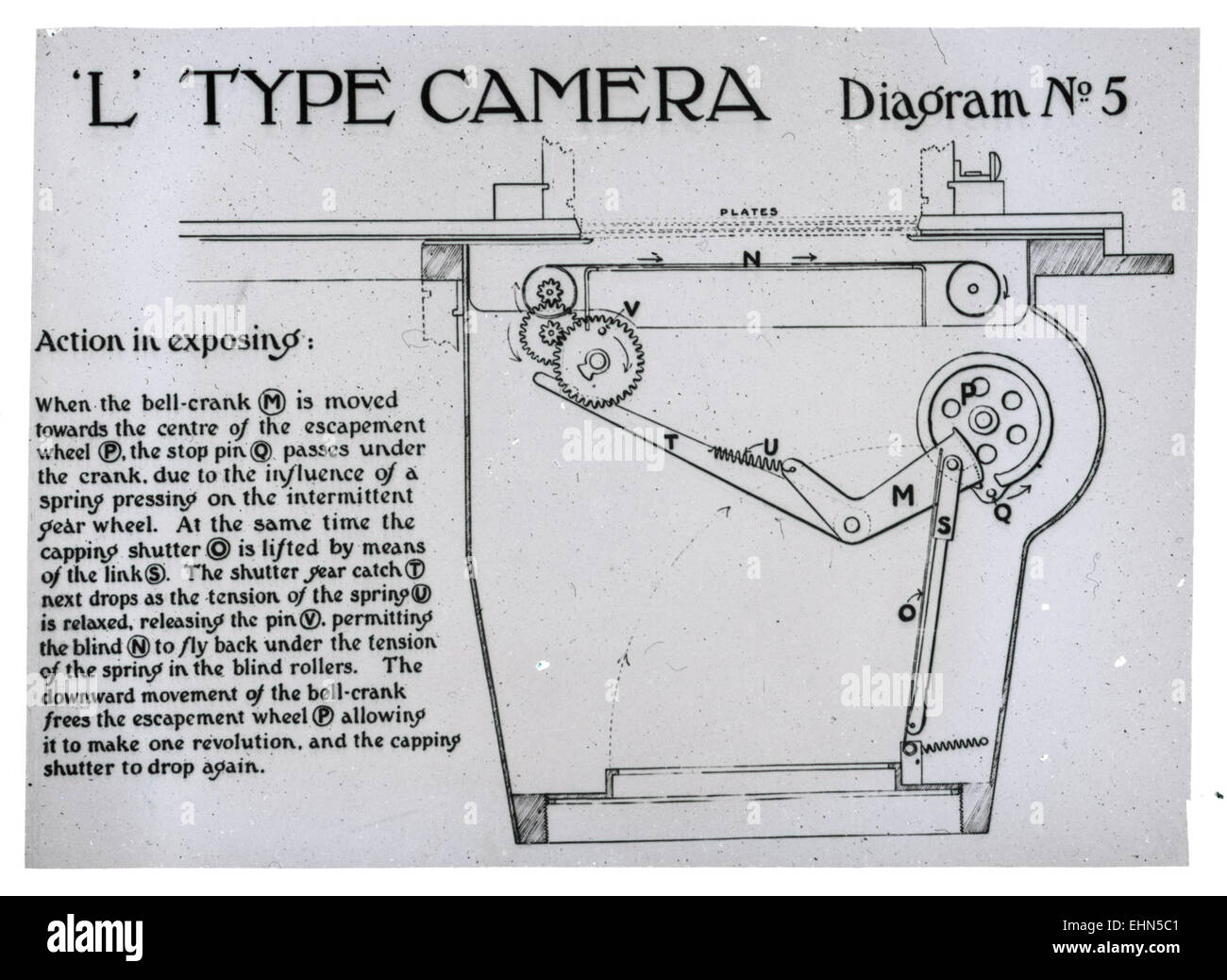 This lantern slide was used in aerial photography training, offering a ...