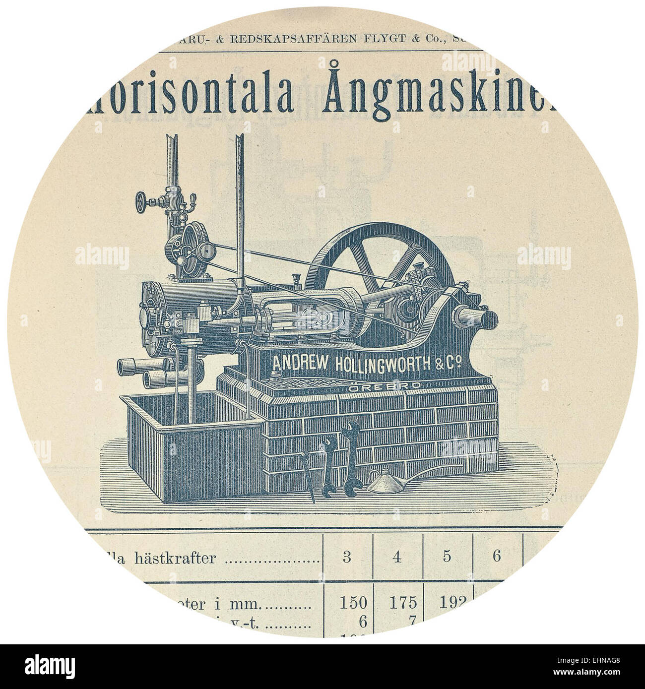 Saws industrial revolution hi-res stock photography and images - Alamy