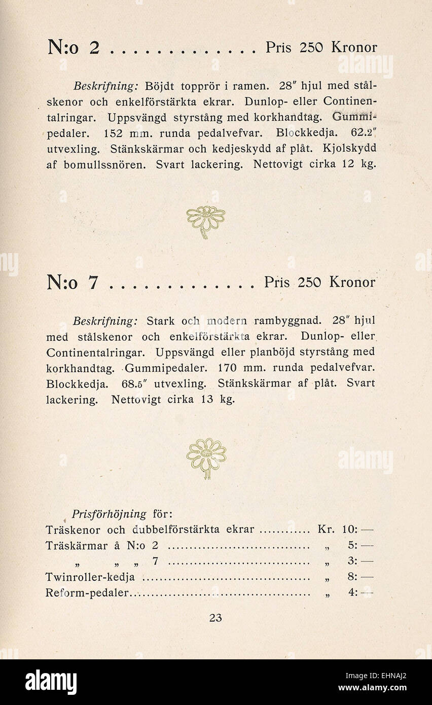 This 1899 Swedish advertisement features instructions and details about ...