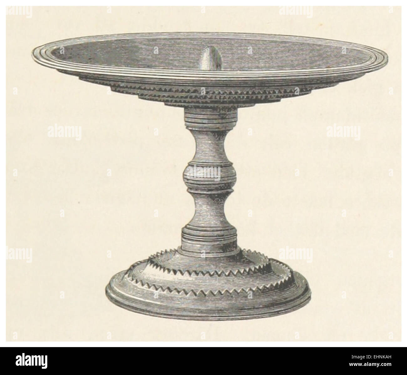 An illustration from Hazelius’ 1882 work, *Vol. 2.1*, Abb. 10 ...