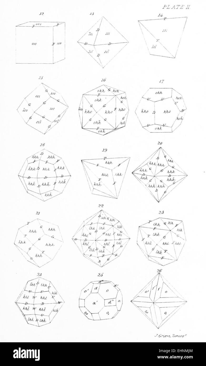 Map of miller Black and White Stock Photos & Images - Alamy