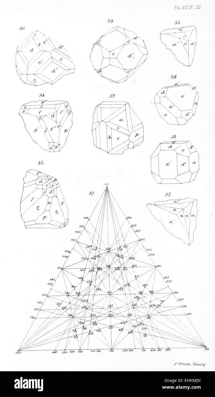 Crystallography hi-res stock photography and images - Alamy