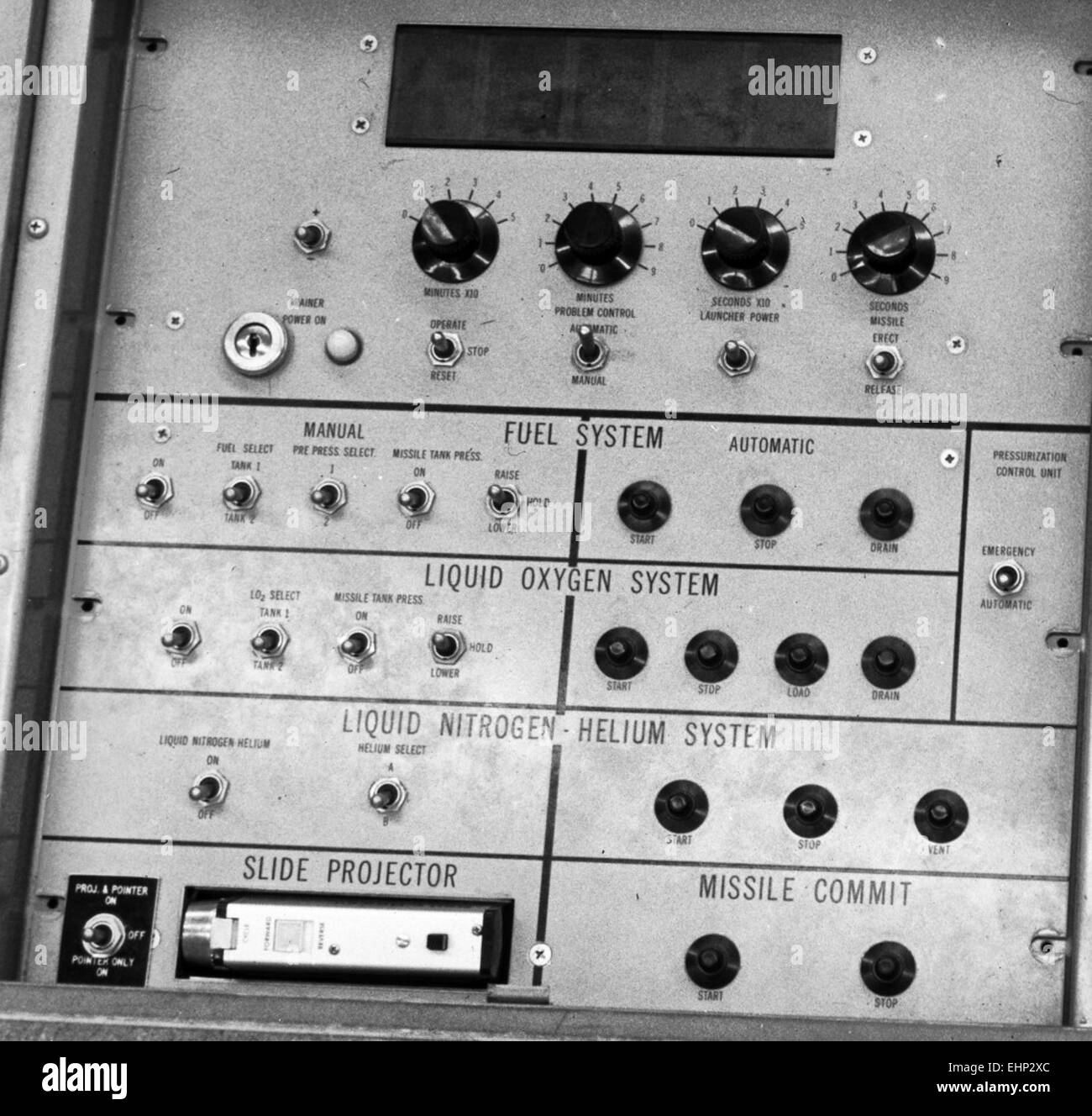 Control panel--'Blockhouse binder; missile training; instructor's ...