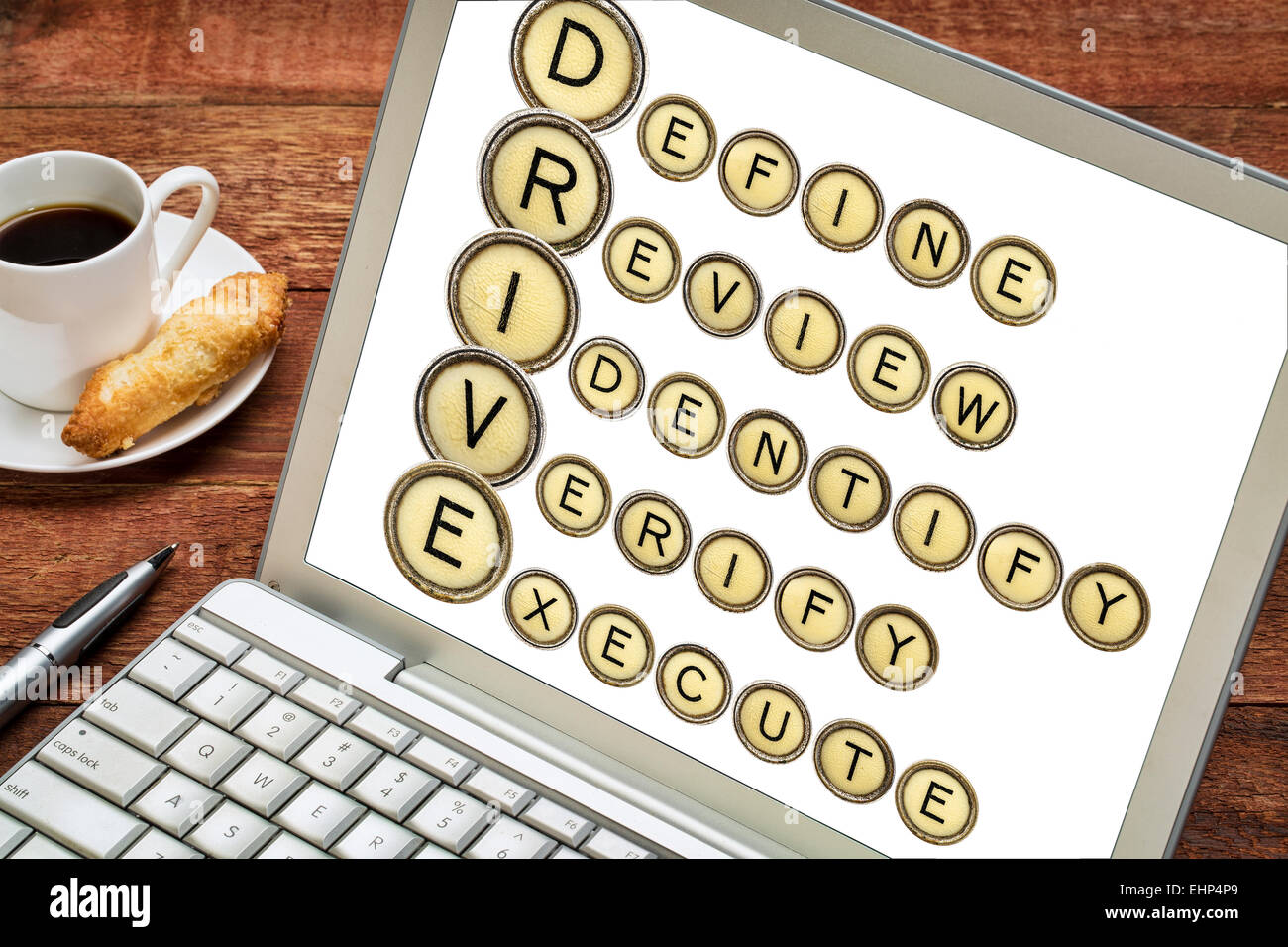 Define, Review, Identify, Verify, Execute - quality control concept ... Define, Review, Identify, Verify, Execute - quality control concept ...