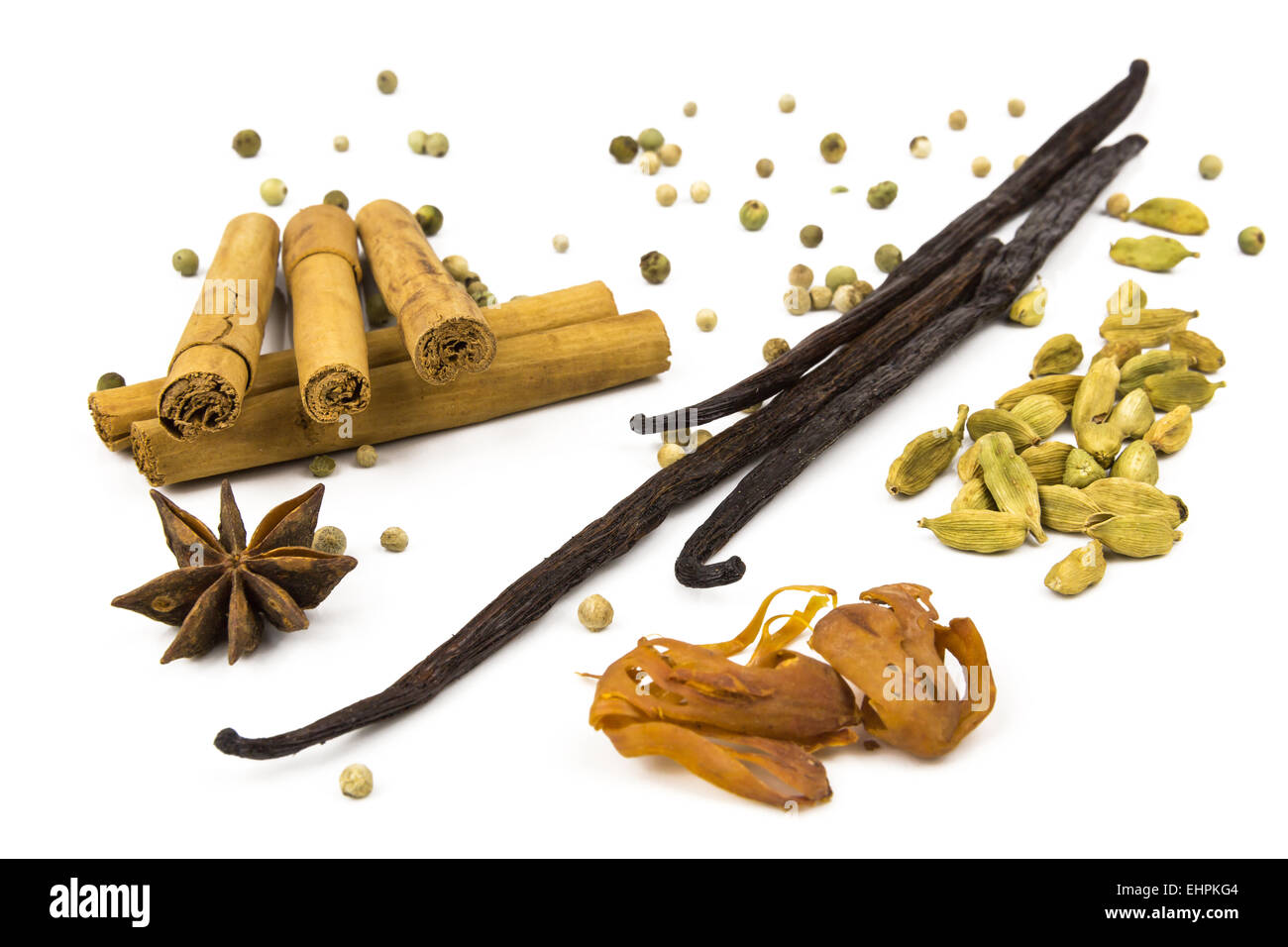 Gewurzpflanzen hi-res stock photography and images - Alamy