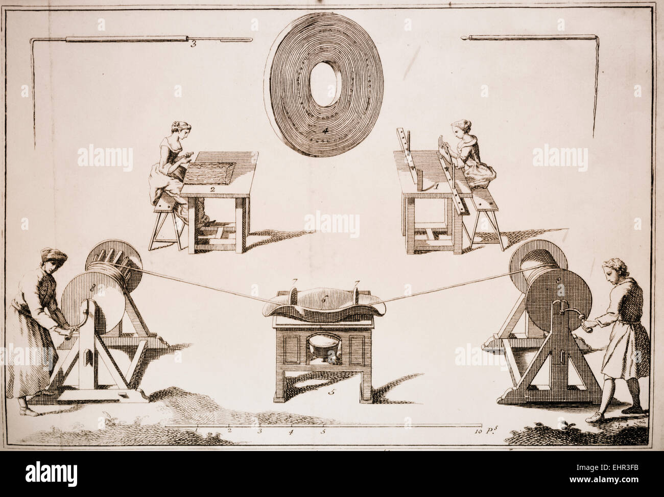 Match factory hi-res stock photography and images - Alamy