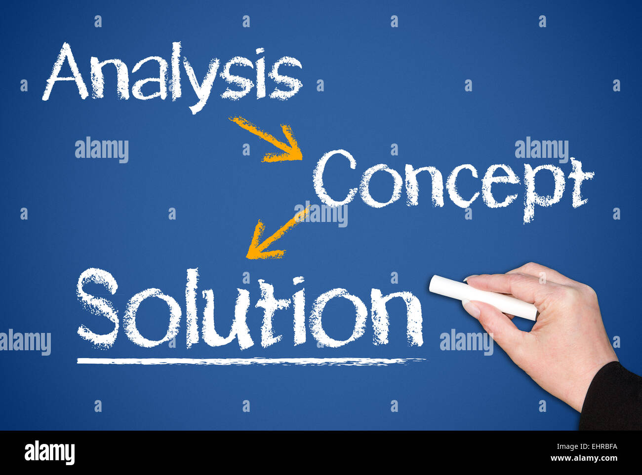 Solution - Business Concept Stock Photo - Alamy