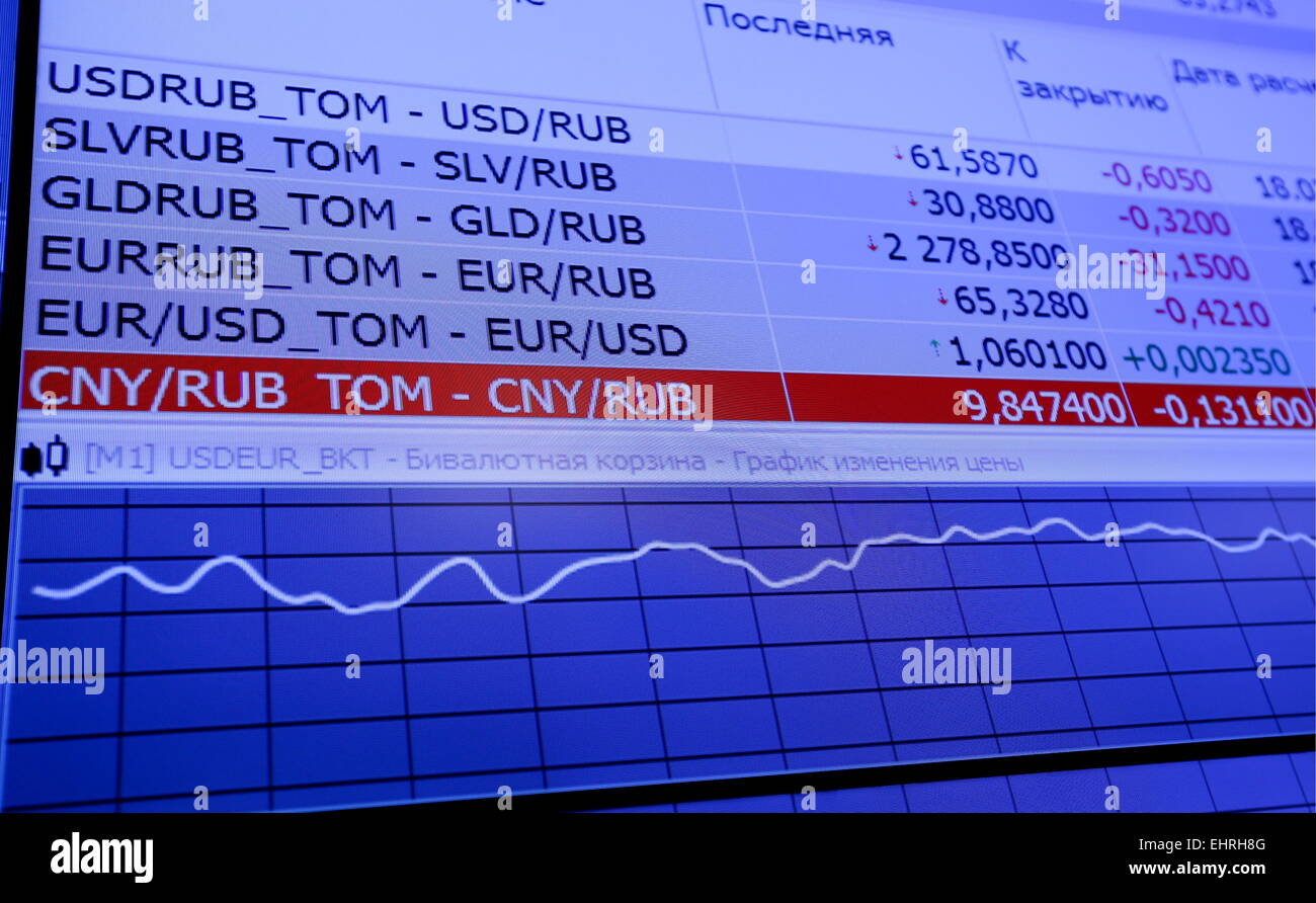 Foreign Exchange Rate High Resolution Stock Photography and Images - Alamy