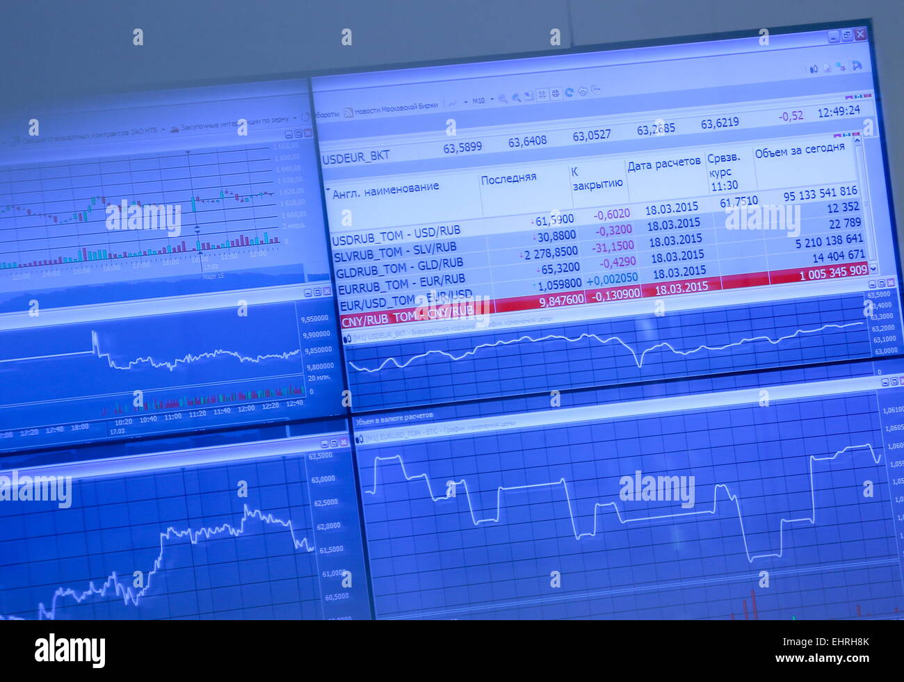 Foreign Exchange Rate High Resolution Stock Photography and Images - Alamy