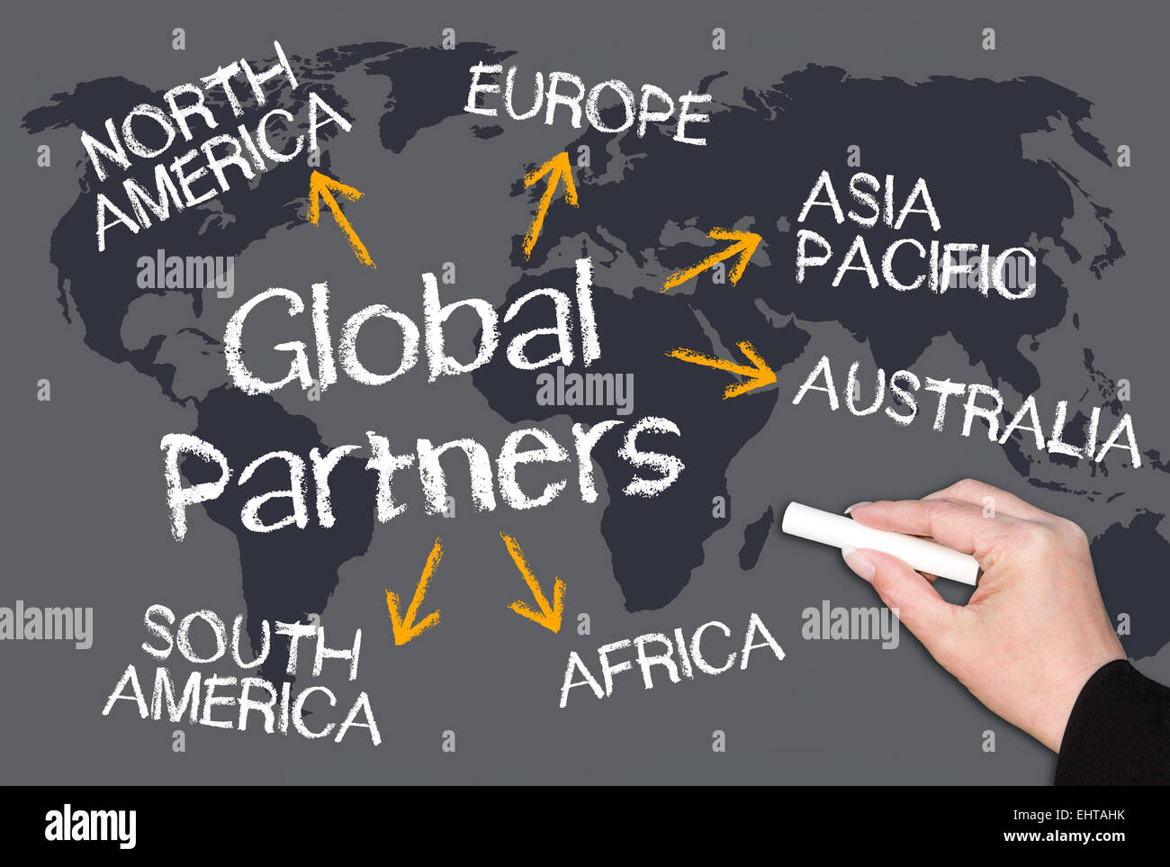 Global partners hi-res stock photography and images - Alamy