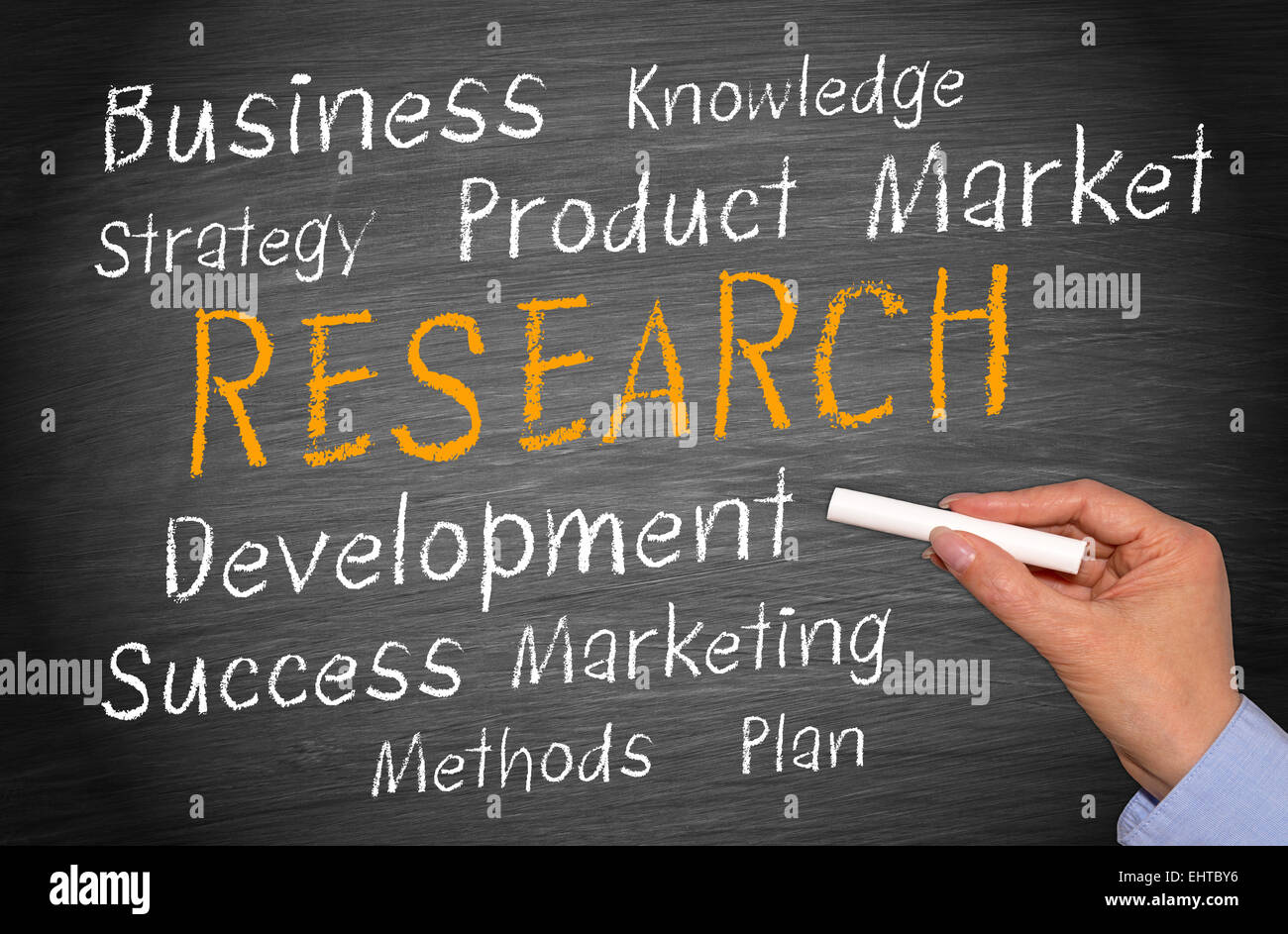 Research methodology hi-res stock photography and images - Alamy