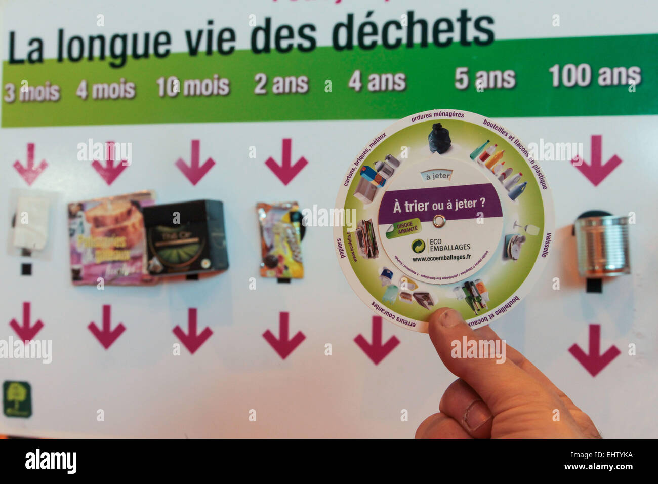 RECYCLING AND LIFE SPAN OF WASTES Stock Photo - Alamy