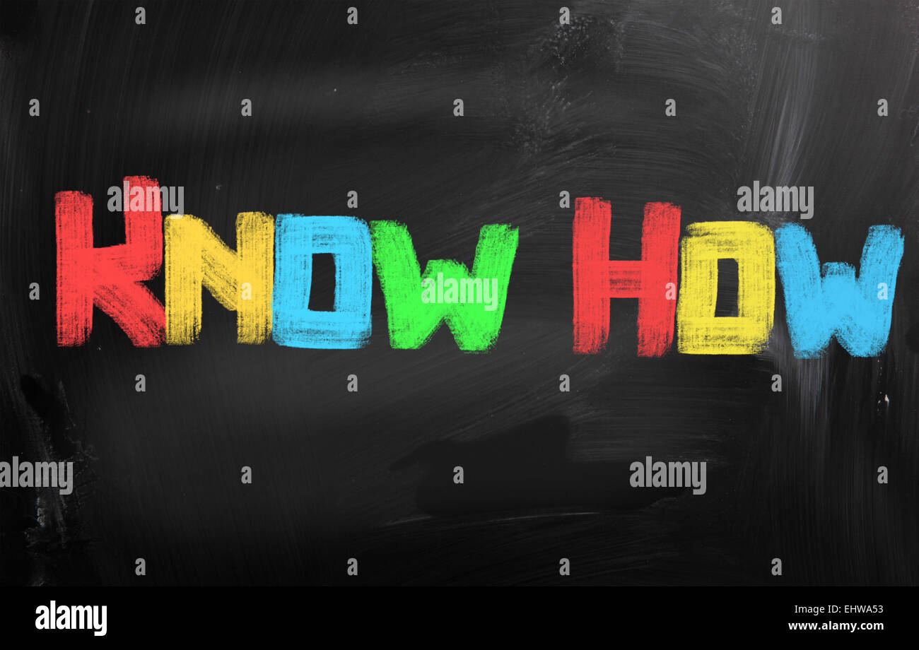 Know How Concept Stock Photo - Alamy