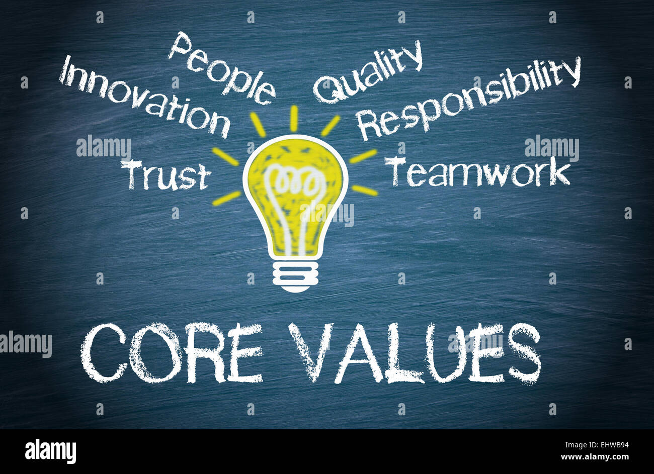 Core staff hi-res stock photography and images - Alamy