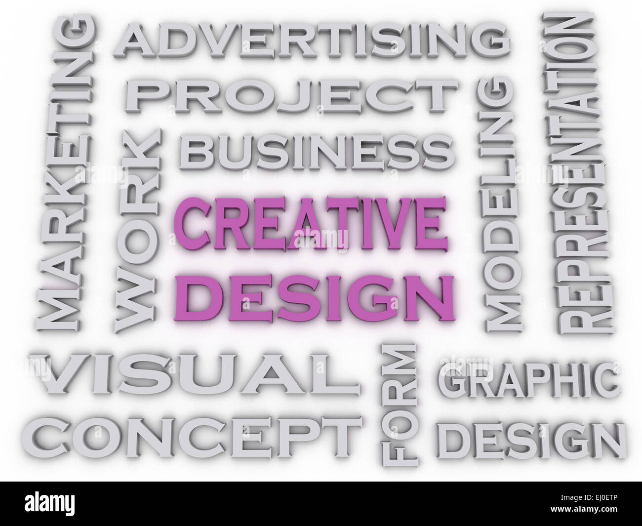 3d image Creative Design issues concept word cloud background Stock ...