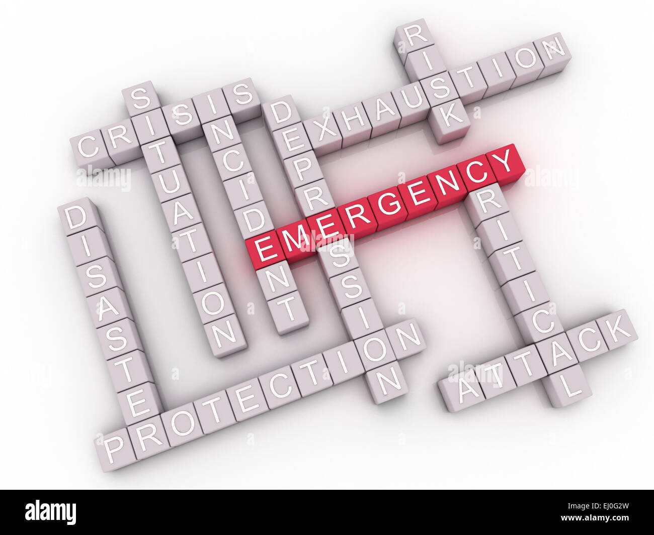 3d image Emergency issues concept word cloud background Stock Photo - Alamy