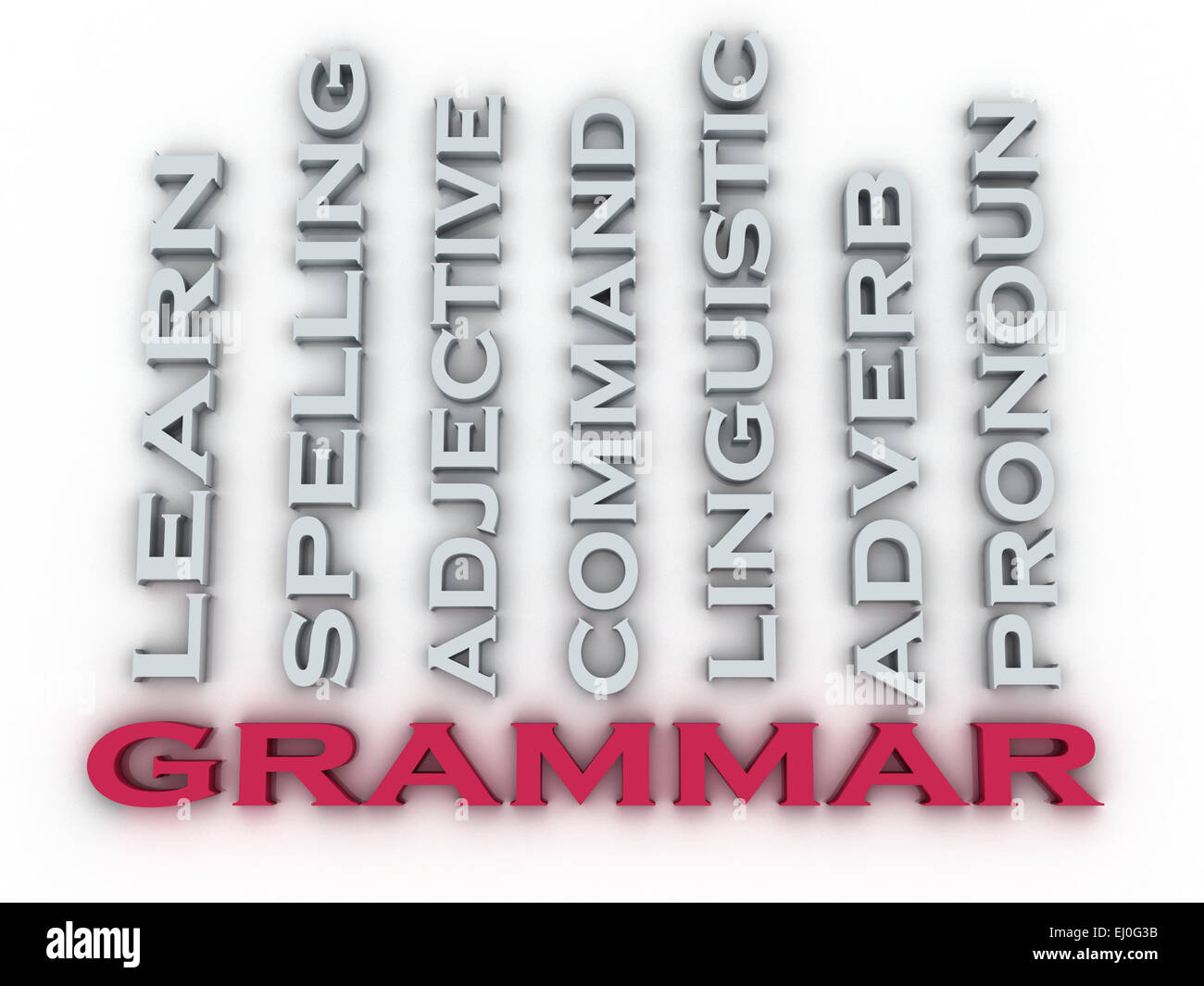 3d image Grammar issues concept word cloud background. Learning Concept ...